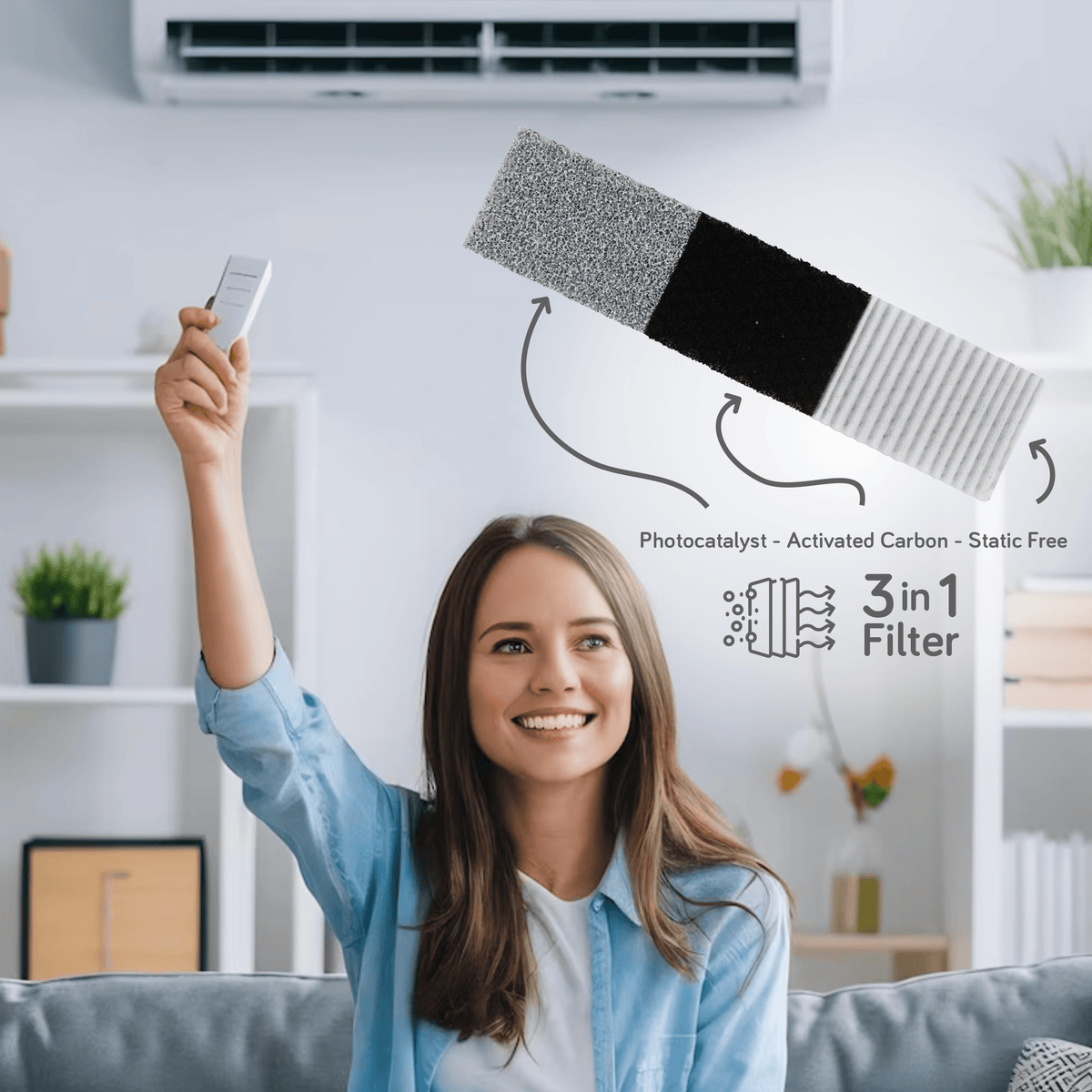 Photocatalyst Activated Carbon Static Free 3-in-1 Air Filter